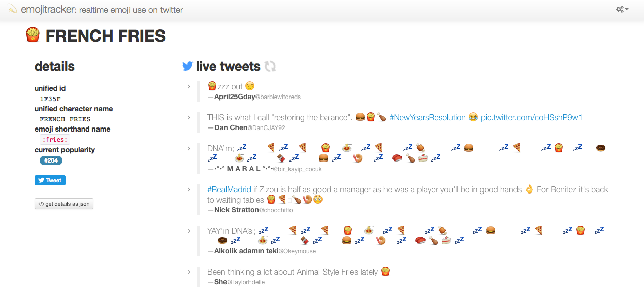6 emoji tips and tricks