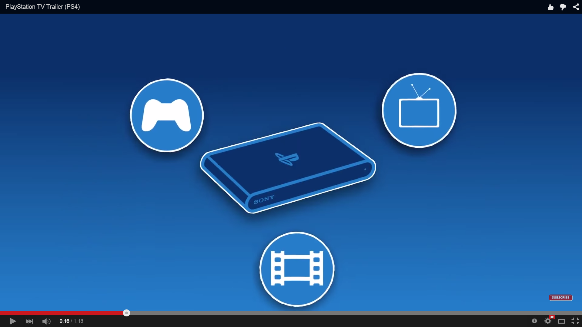 Sony's PlayStation TV box doesn't support Sony's own new streaming service