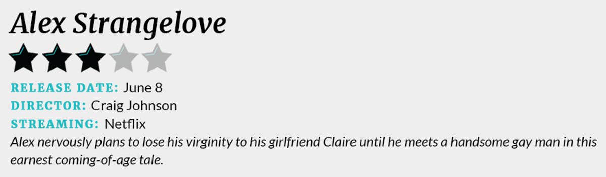 Netflix's 'Alex Strangelove' Is a Moving Coming-of-Age Teen Comedy