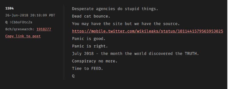 QAnon: All Times QAnon Predictions Failed to Come Through