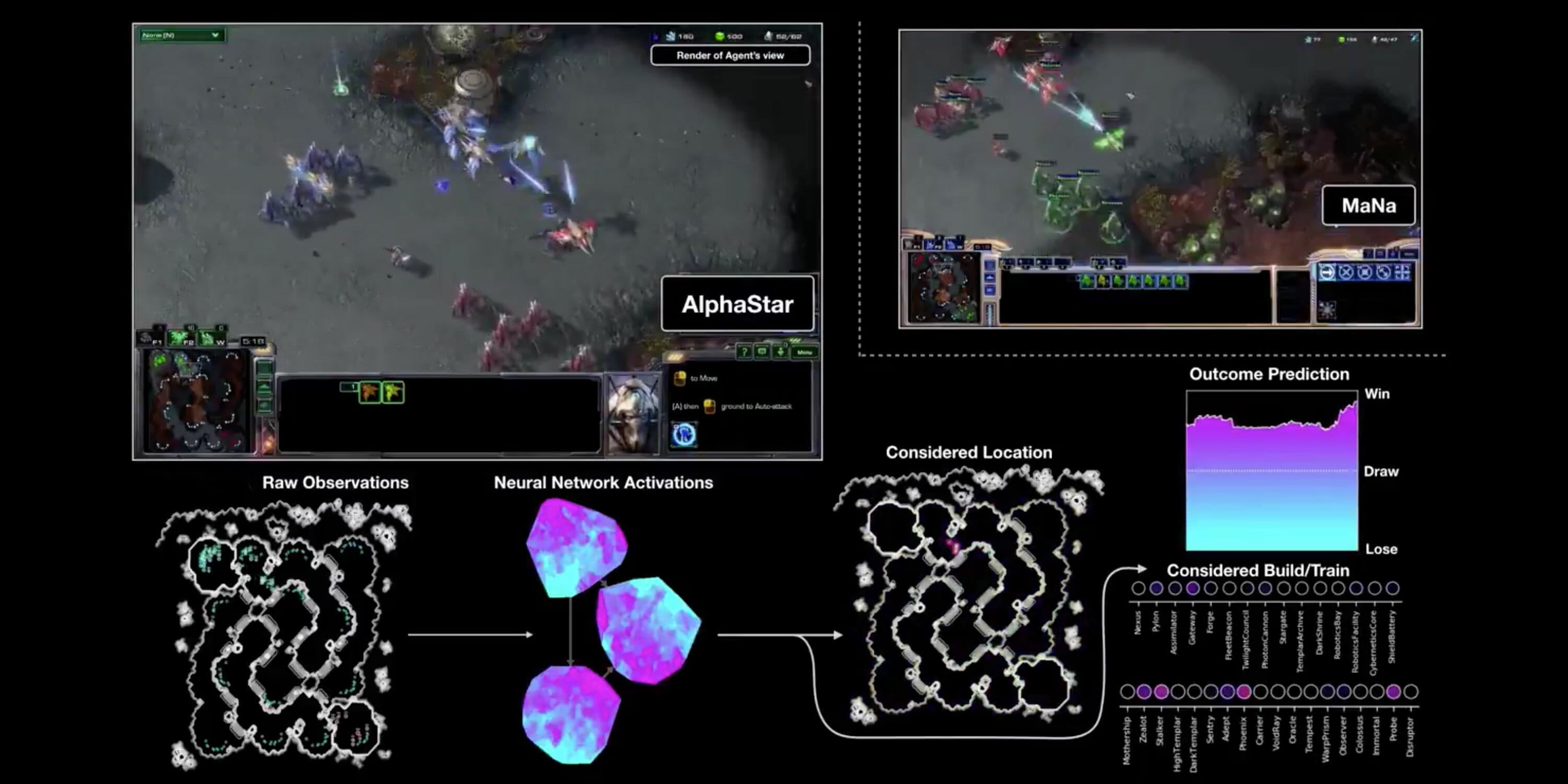 Google's DeepMind AI Beats Pro StarCraft II Players