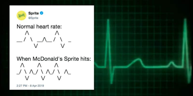 Normal Heart Rate Line