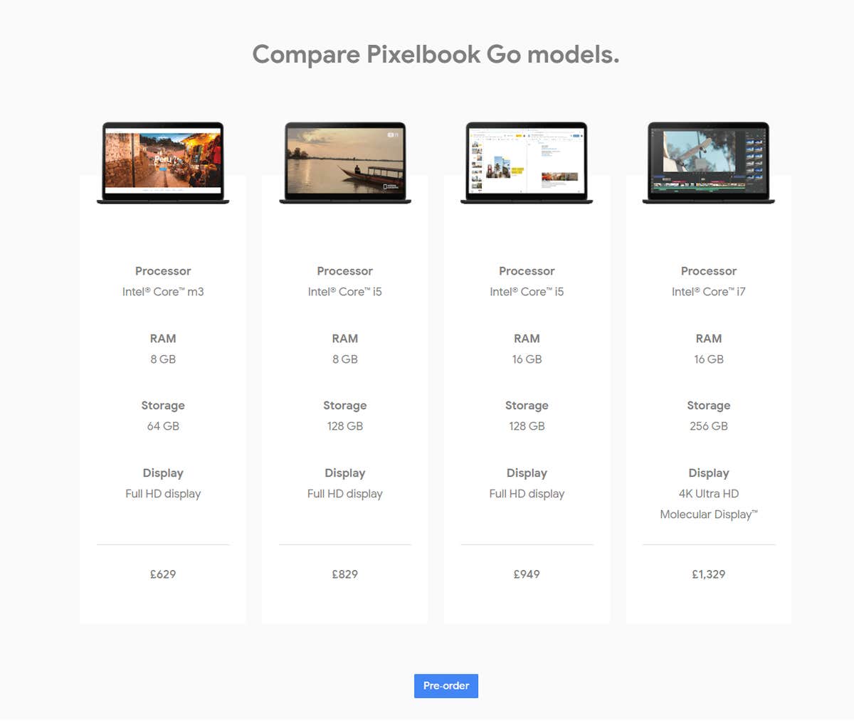 Google Pixelbook Go: Is Google's New Laptop Right For You?