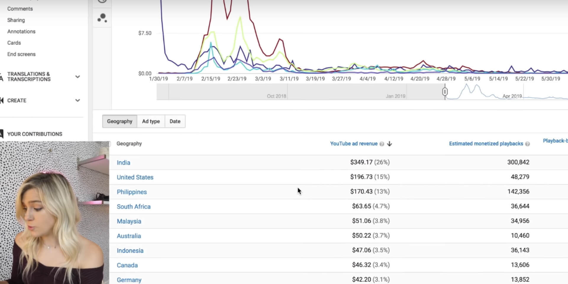 YouTube: Terms of Service Change Won't Impact Creators