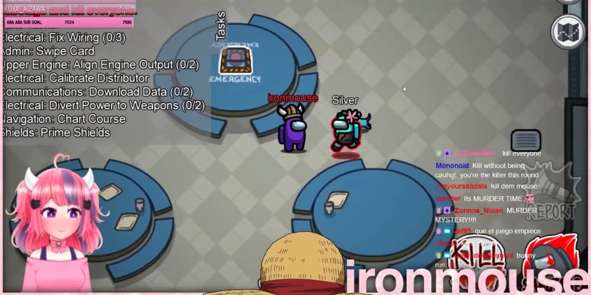 What Is a VTuber? 7 Top VTubers to Watch Closely in 2021