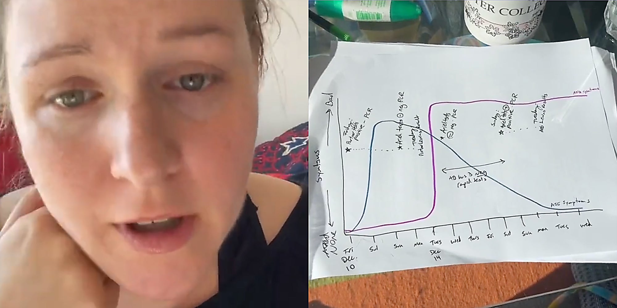 Colbert Writer Makes Viral TikTok About Her Nightmare COVID Testing