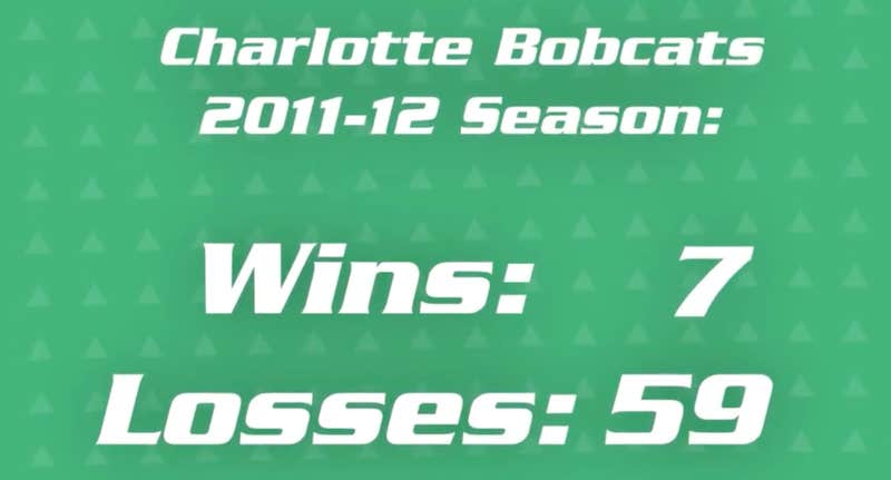 Crying Jordan: Why Michael Jordan Is The MVP of Sad Memes