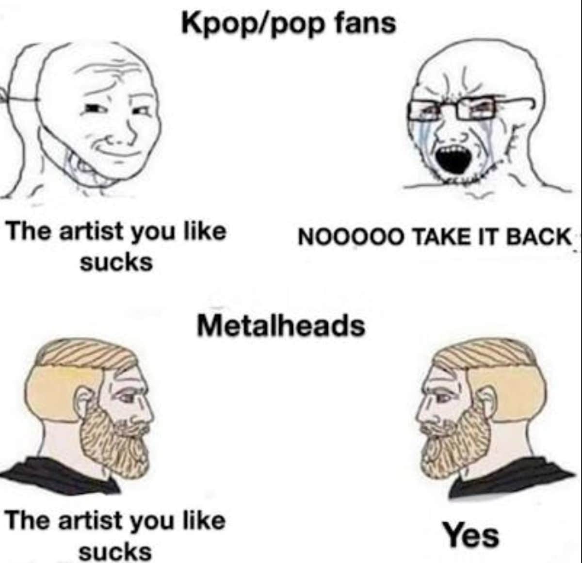 The Wojak Meme Continues to Stay Relevant