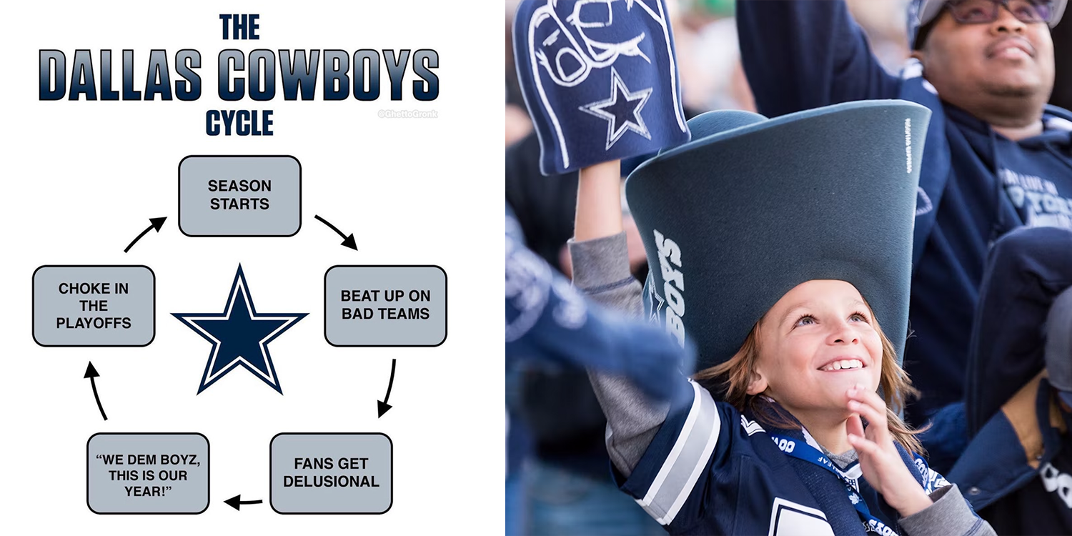 Dallas Cowboys Memes: The Team's History And Impact