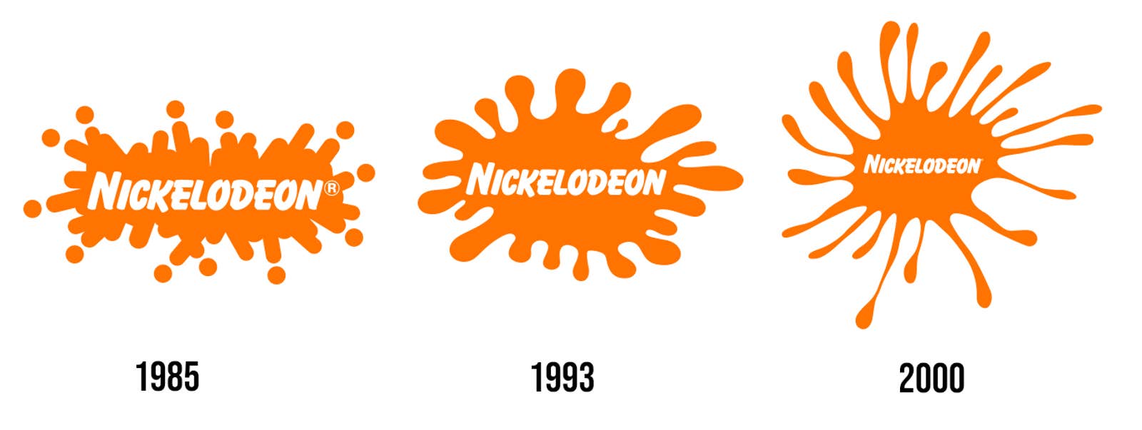 No, The Nickelodeon Logo Is Not Modeled After Epstein’s Island