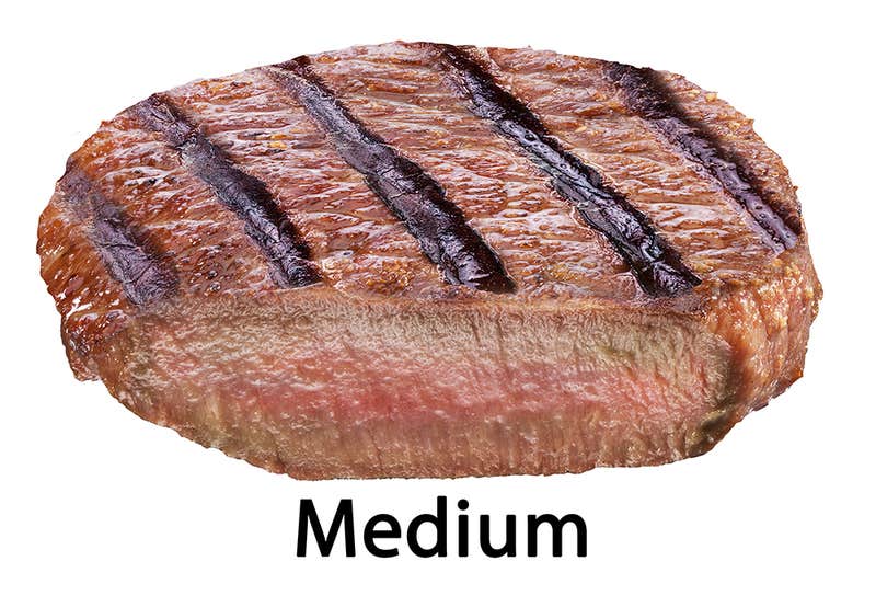 How Do You Order a Steak?