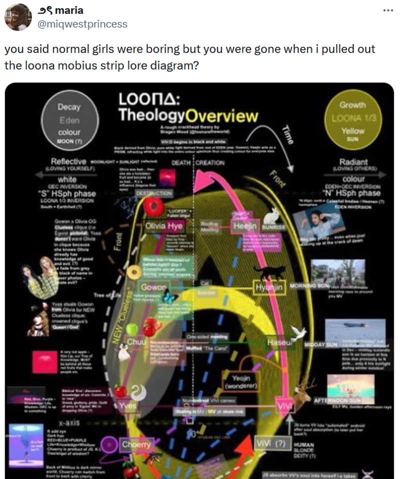 You Said Normal Girls Were Boring But Then...It Was A Meme