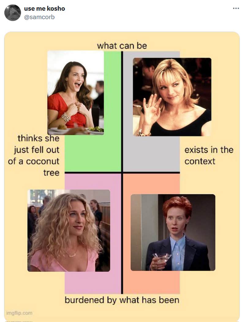 Kamala Harris Political Compass Meme