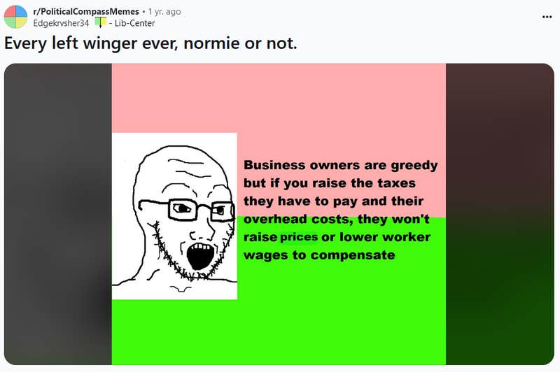 Soyjak Meme History, Origins, And Spread