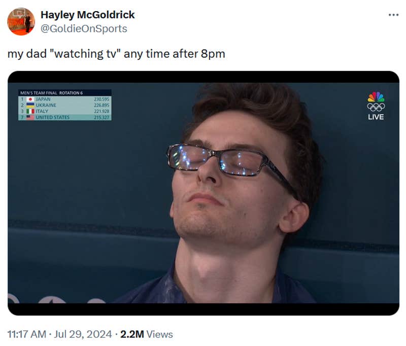 The Funniest Olympics Memes Of 2024—So Far