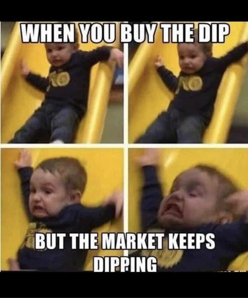 Buy The Dip Meme: Origins And Examples
