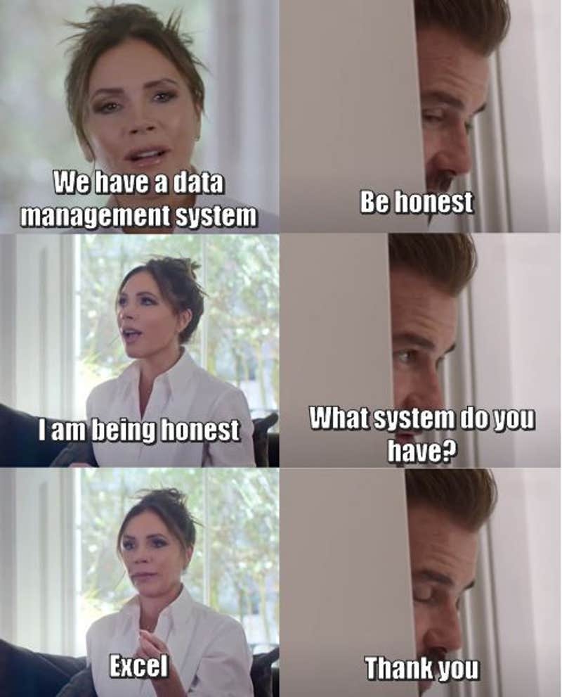 Be Honest Meme: David And Victoria Beckham's Iconic Exchange