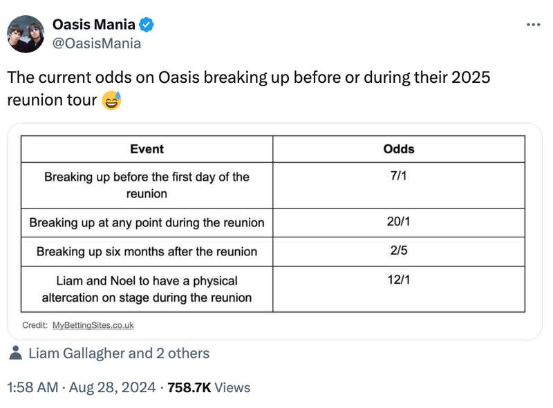 The 30 funniest memes about Liam Gallagher, Oasis, and their newly ...