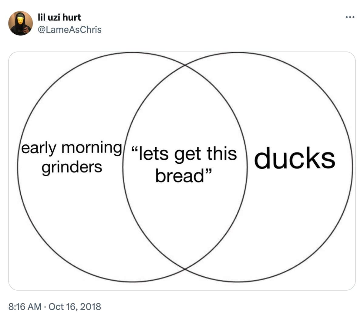 'Let's Get This Bread' Meme Mocks The Stress Of Making Money