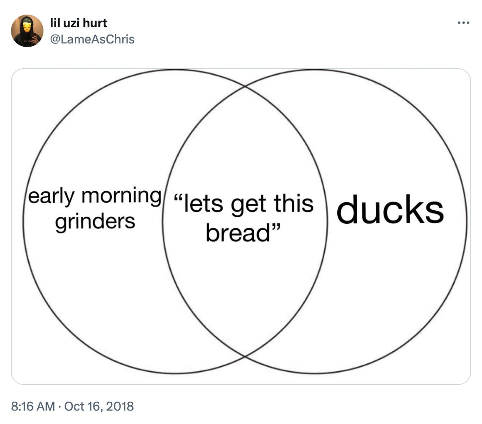 'Let's Get This Bread' Meme Mocks The Stress Of Making Money