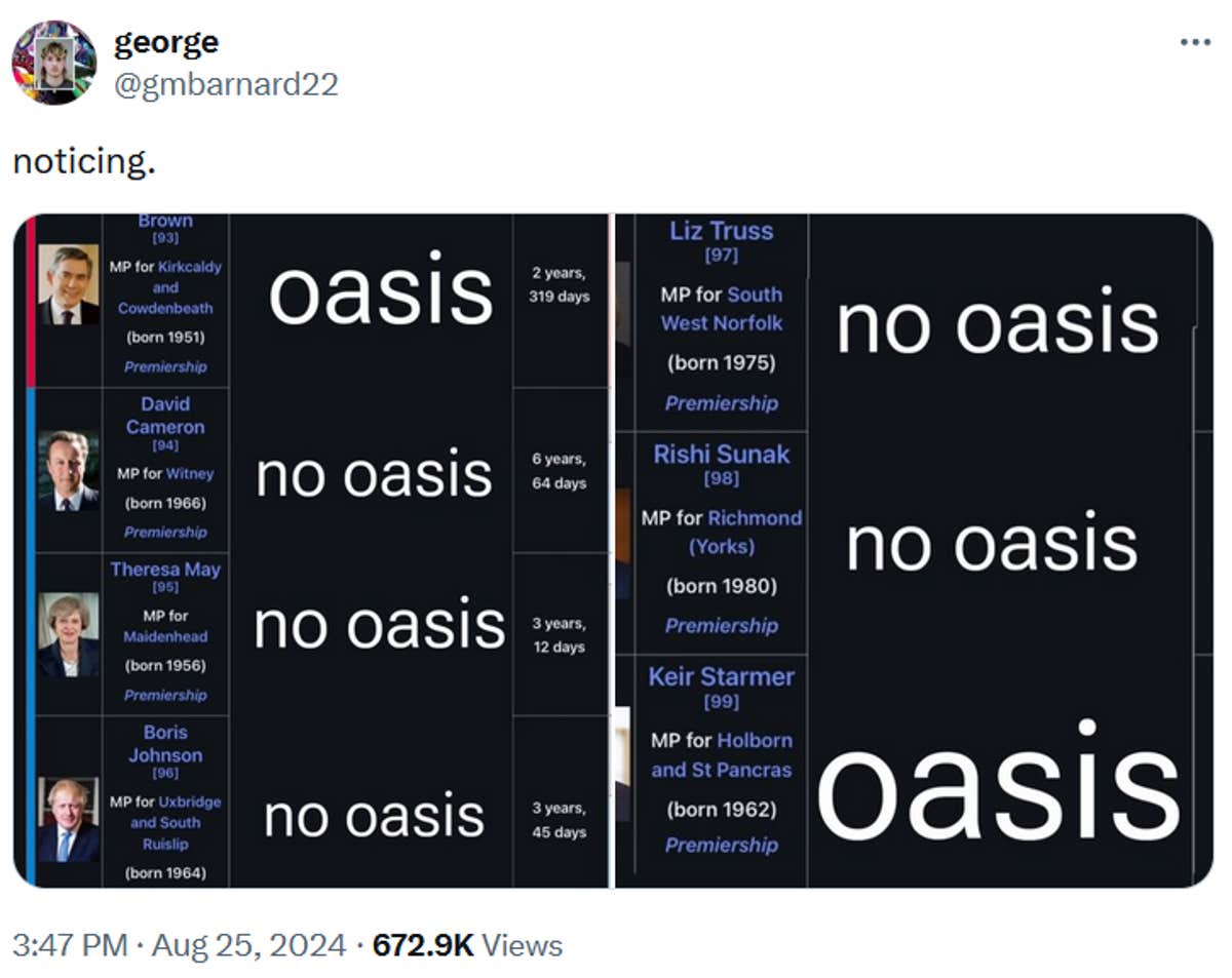 The 27 Funniest Oasis Reunion Memes