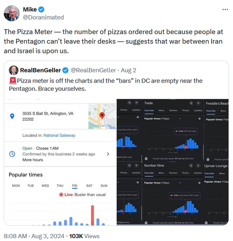 Can The 'Pentagon Pizza Meter Theory' Predict Global Conflict?