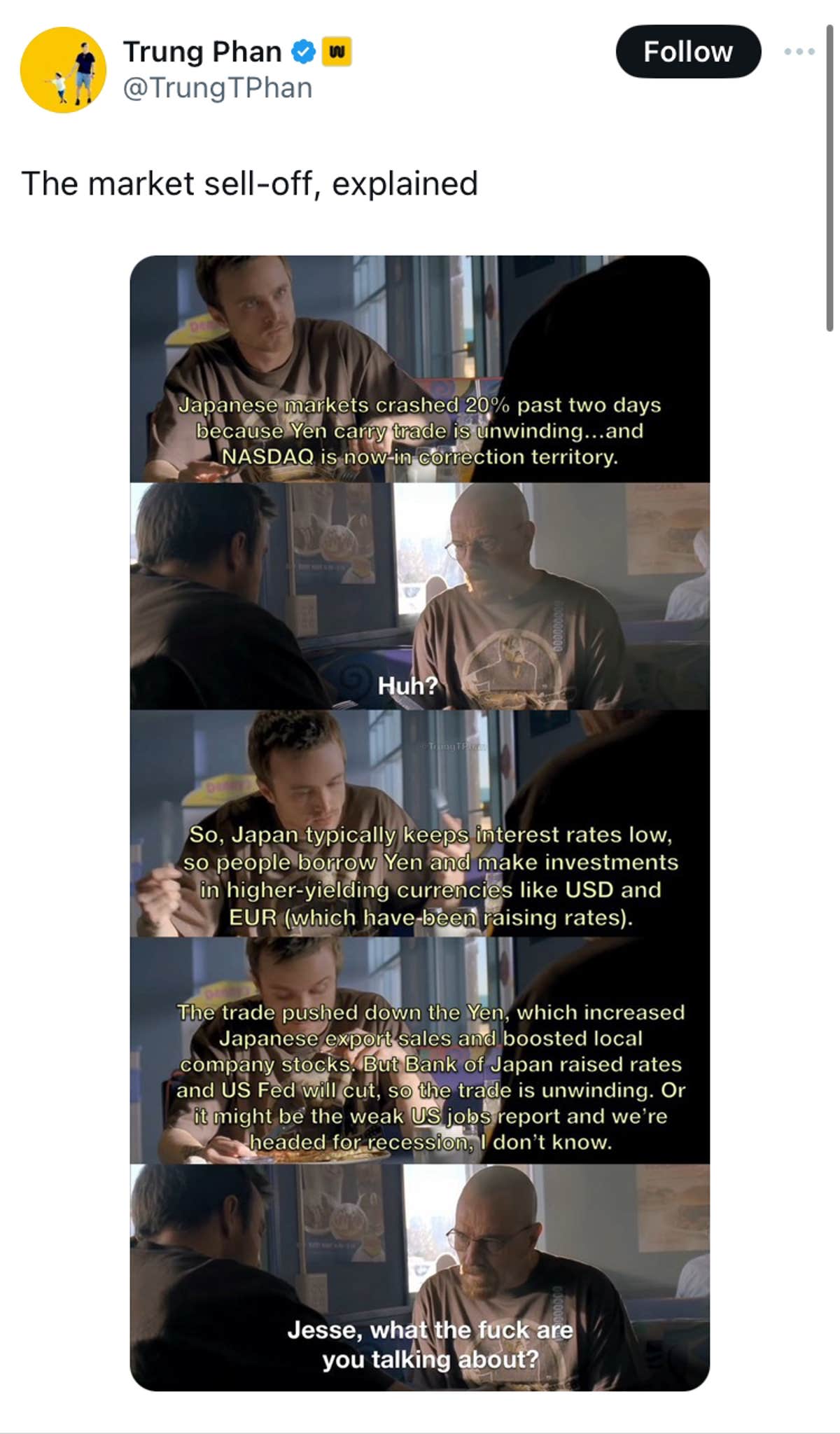 2024 Stock Market Crash Memes