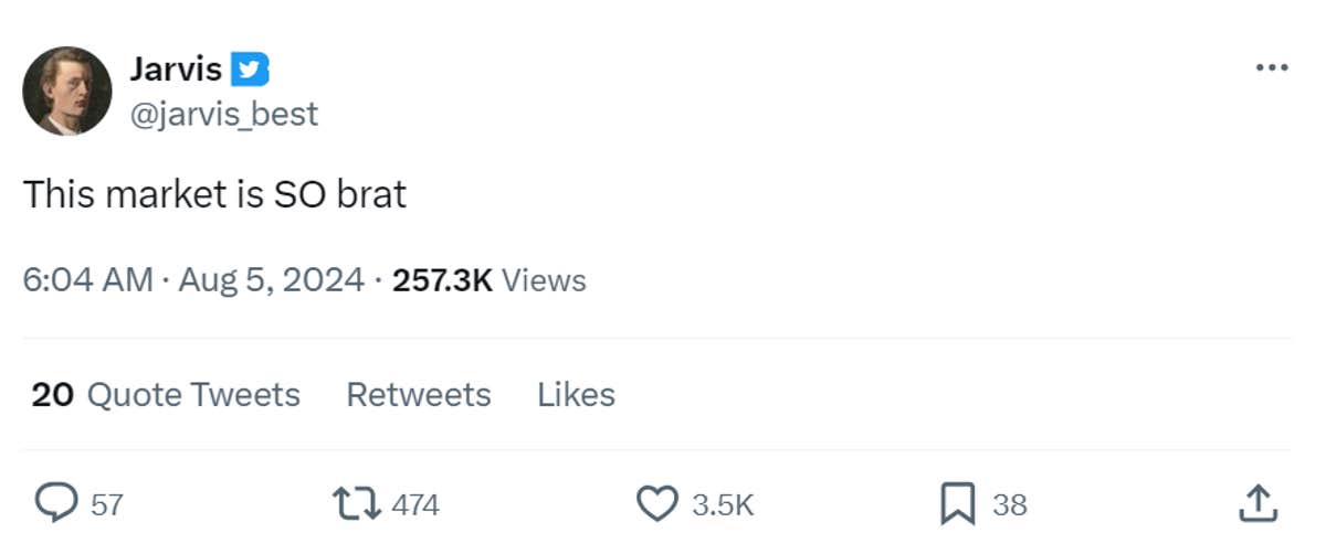 2024 Stock Market Crash Memes