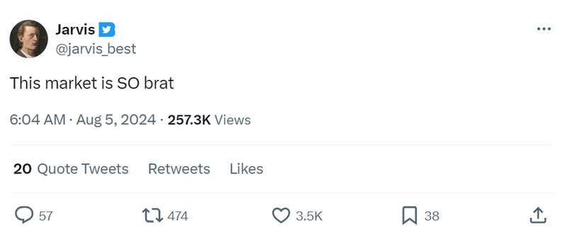 2024 Stock Market Crash Memes