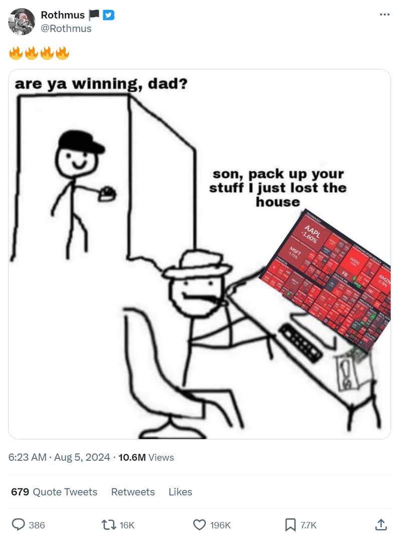 2024 Stock Market Crash Memes