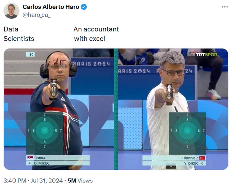 The Yusuf Dikec Olympic Shooter Meme Is +Infinity Aura Points