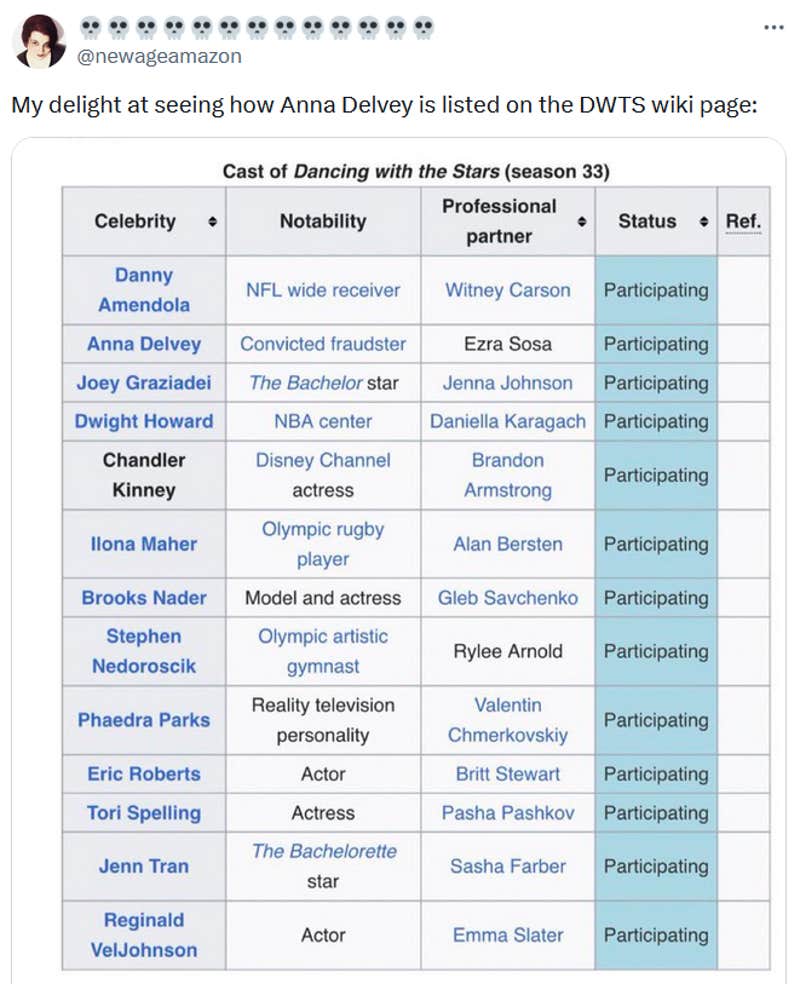 Anna Delvey Memes: 'Inventing Anna' to 'Dancing With The Stars'