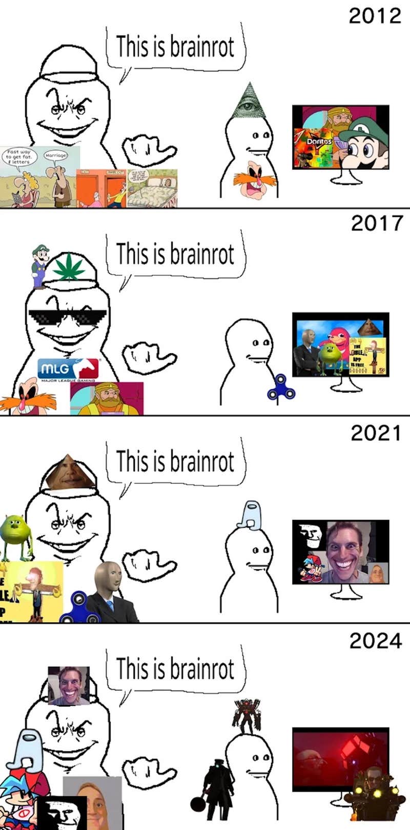 Brainrot Memes