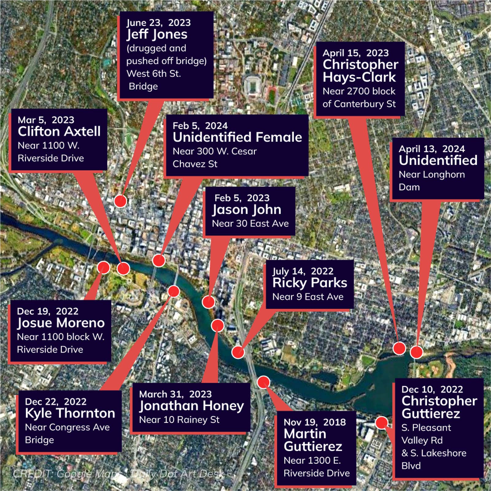 Is The Rainey Street Ripper On the Loose in Austin, Texas?