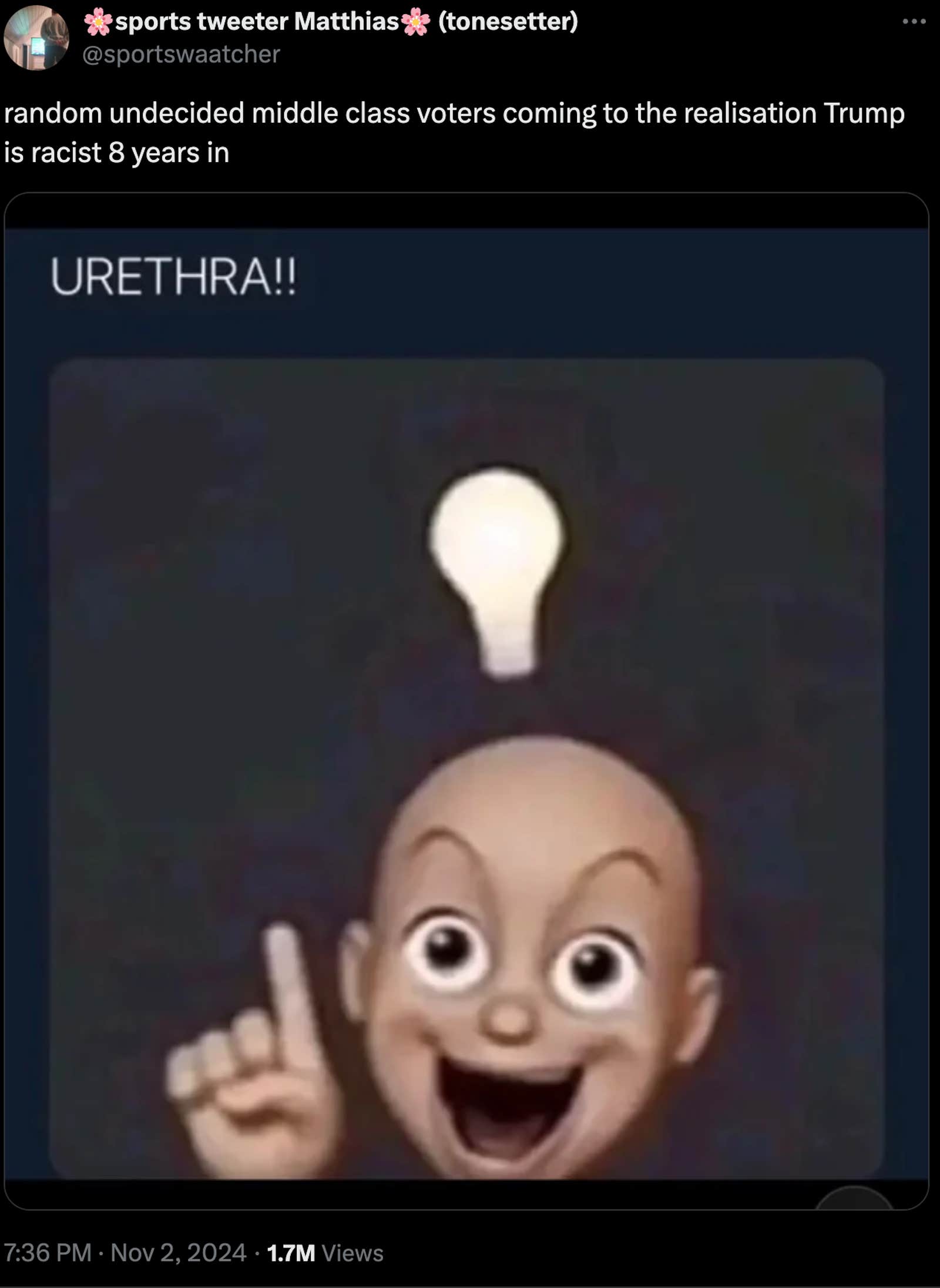 The Urethra Meme Origins Examples Variations