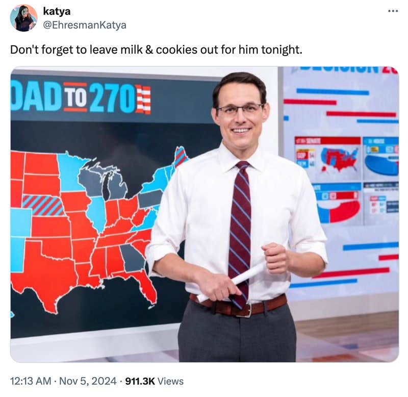 40 Of The Funniest 2024 Voting Day Memes