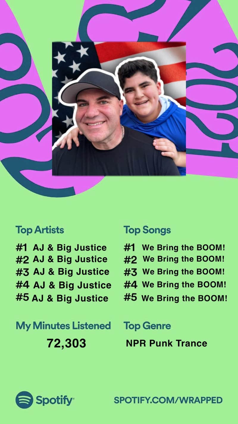 The Funniest Spotify Wrapped Memes, 2024 Edition