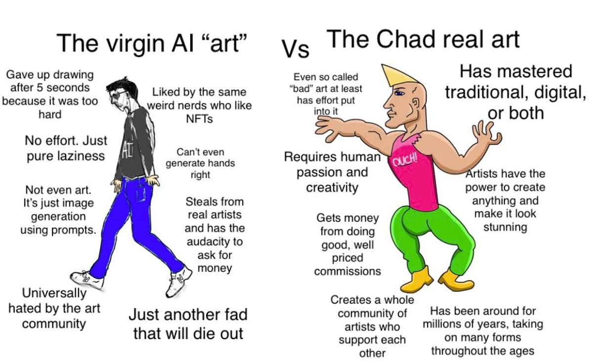 The 'Chad Face' Is Changing The Facial Structure Of Online Men