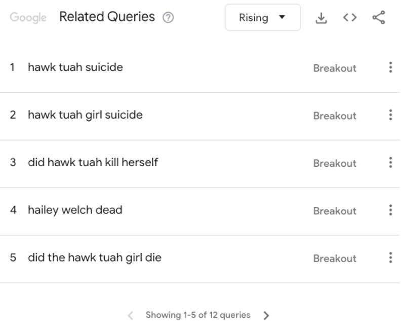 'Hawk Tuah' girl Haliey Welch finally 'wakes up' weeks after memecoin crash