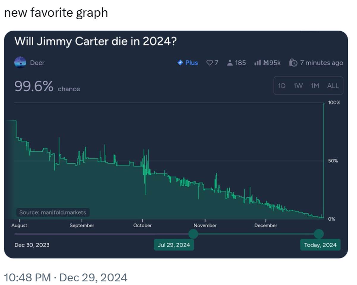 30 Funny Jimmy Carter Memes Honoring The Late President
