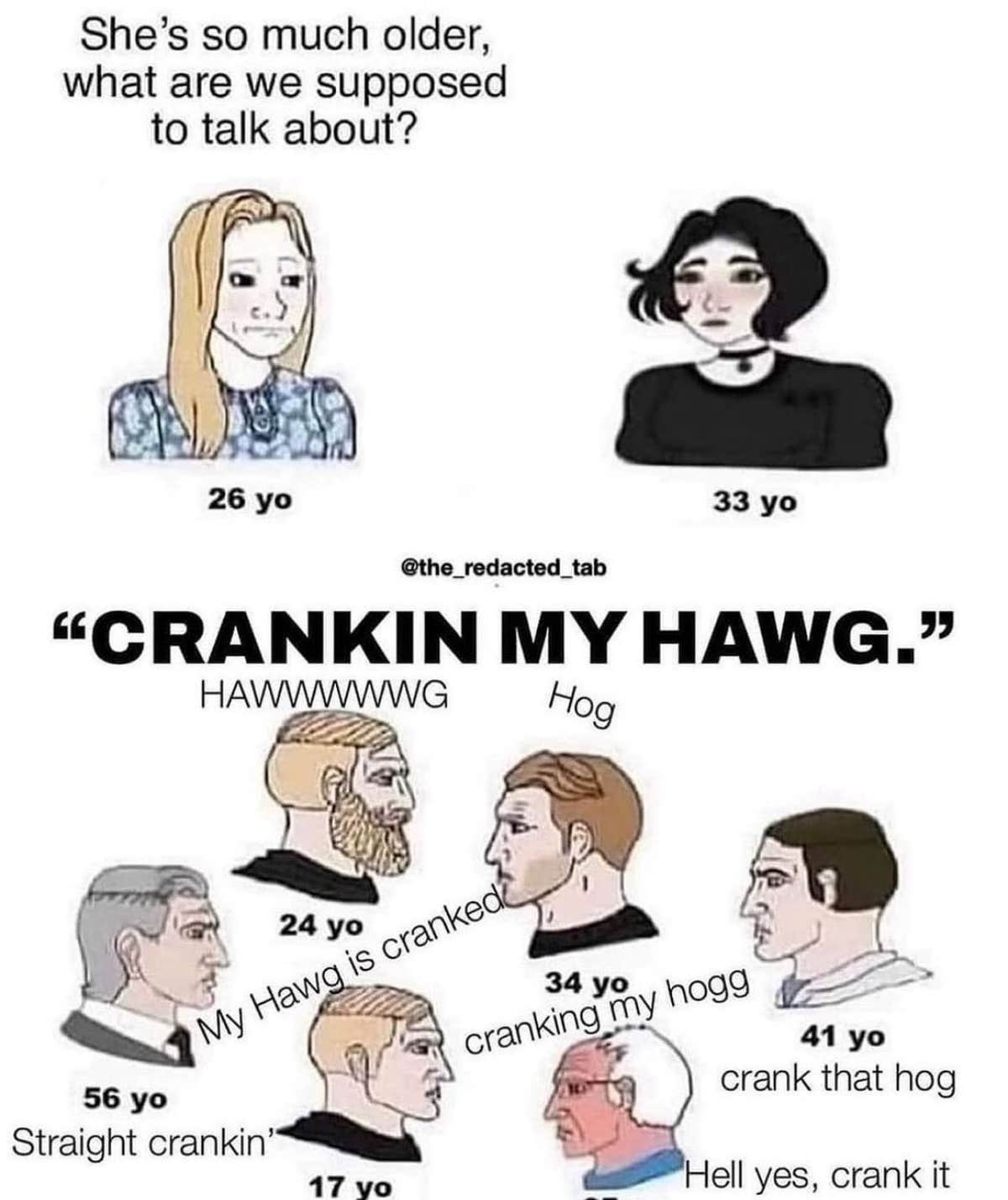 The Trad Wife Wojak: Meme And Harbinger Of Things To Come