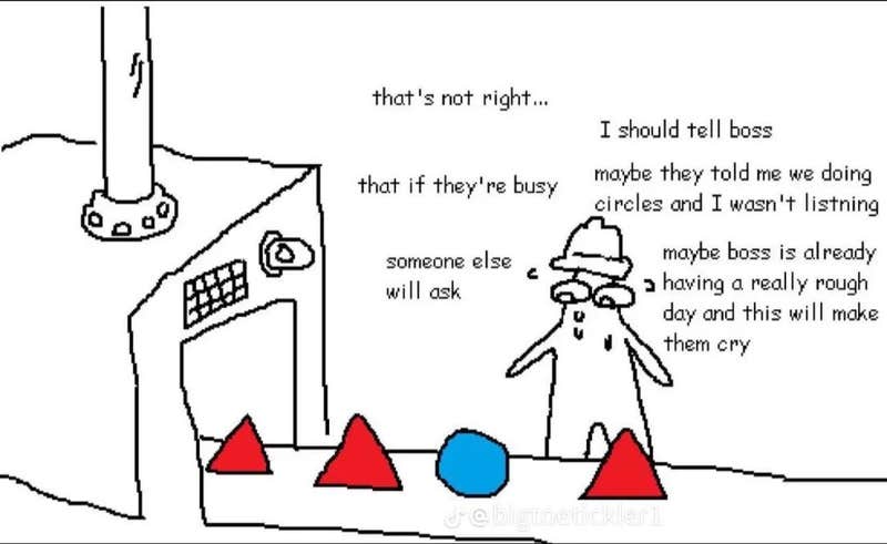 I Guess We Doin' The Triangle Factory Meme Now