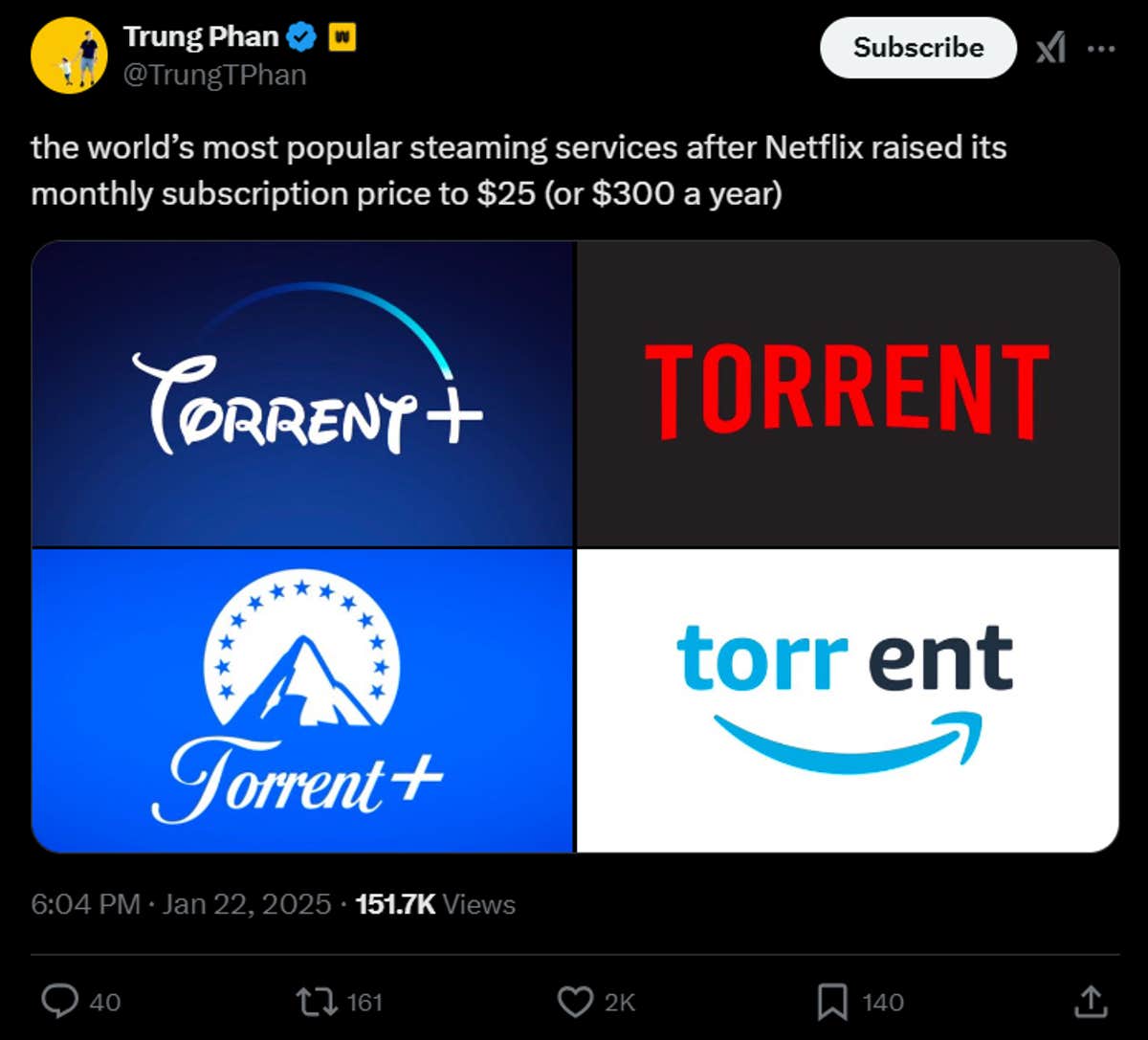 Netflix’s 2025 price increase drives users to free streaming options