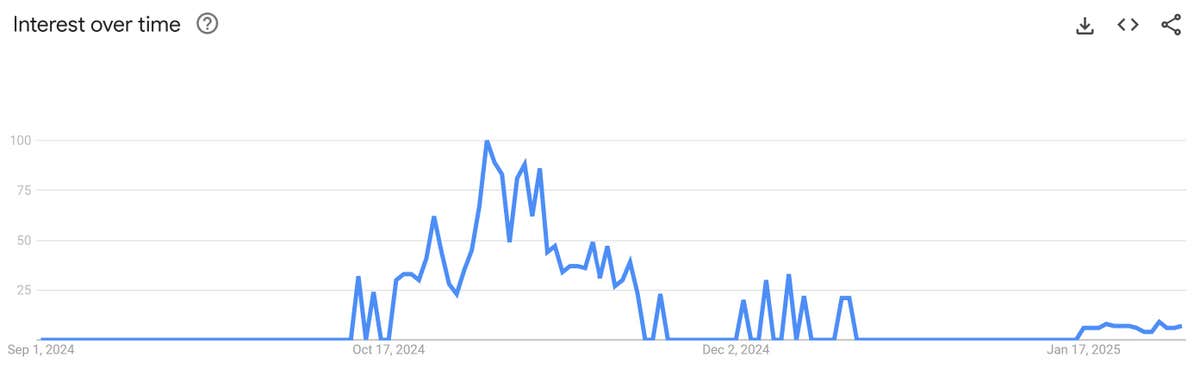 Are 'Jinky Minus' and 'Gaper Bingzoid' real 'Star Wars' characters?