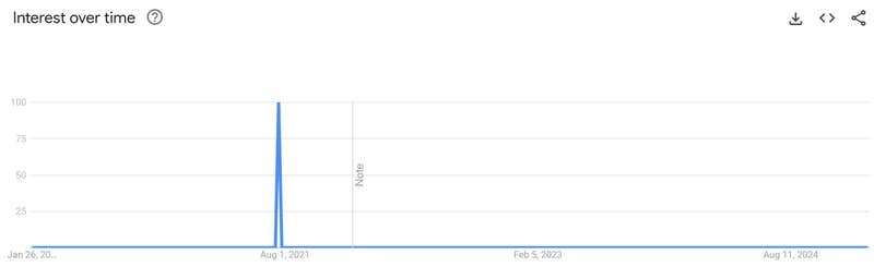 ‘Little Caesar’s Taste So Good When U Ain’t Got A Bitch In Ya Ear’—The ...