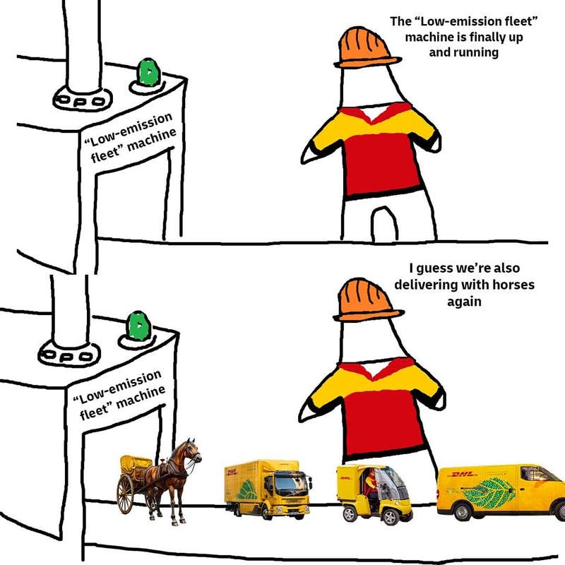 25 Of The Cleverest 'I Guess We Doin Circles Now' Memes