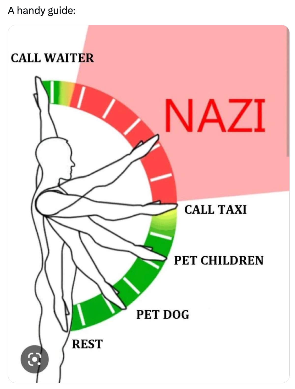 31 Of The Funniest Trump Inauguration Day Memes...2025 Edition