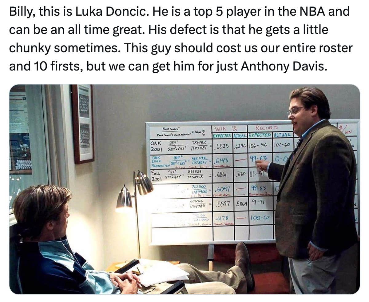 Luka Doncic trade memes: 30 of the funniest reactions
