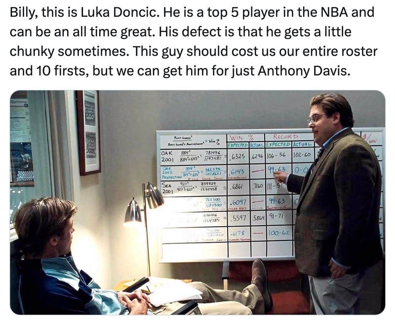 Luka Doncic Trade Memes 30 Of The Funniest Reactions