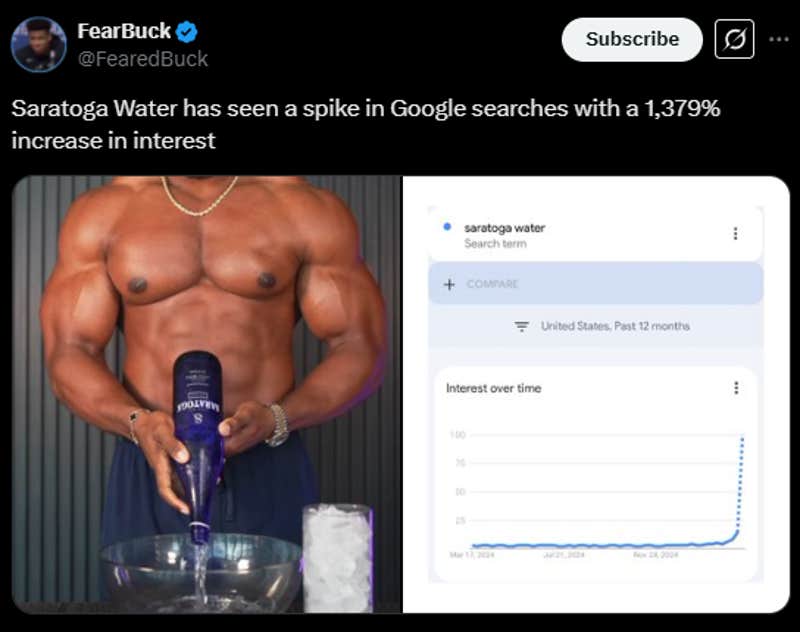 Who is Ashton Hall and why is everyone dunking on his morning routine?